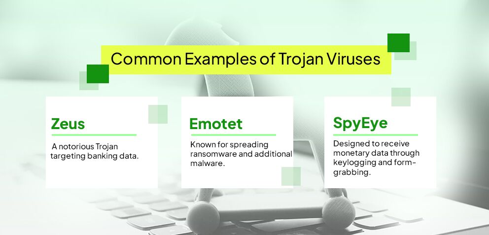 Decoding Trojan Viruses & How to Protect Your Devices