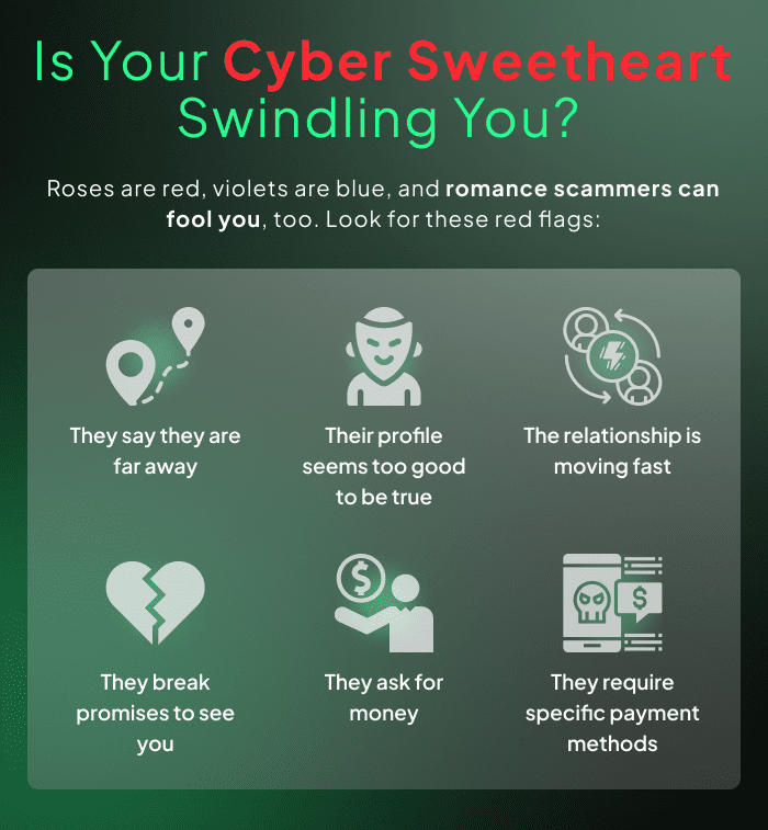 How to Spot and Avoid Romance Scams: Protect Heart & Wallet