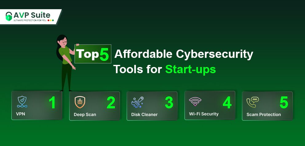 All-in-One Cybersecurity Protection Software for All | Start for Free | AVP Suite